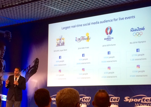 Sportel Monaco: Facebook’s Dan Reed on social video, Facebook Live, and ...