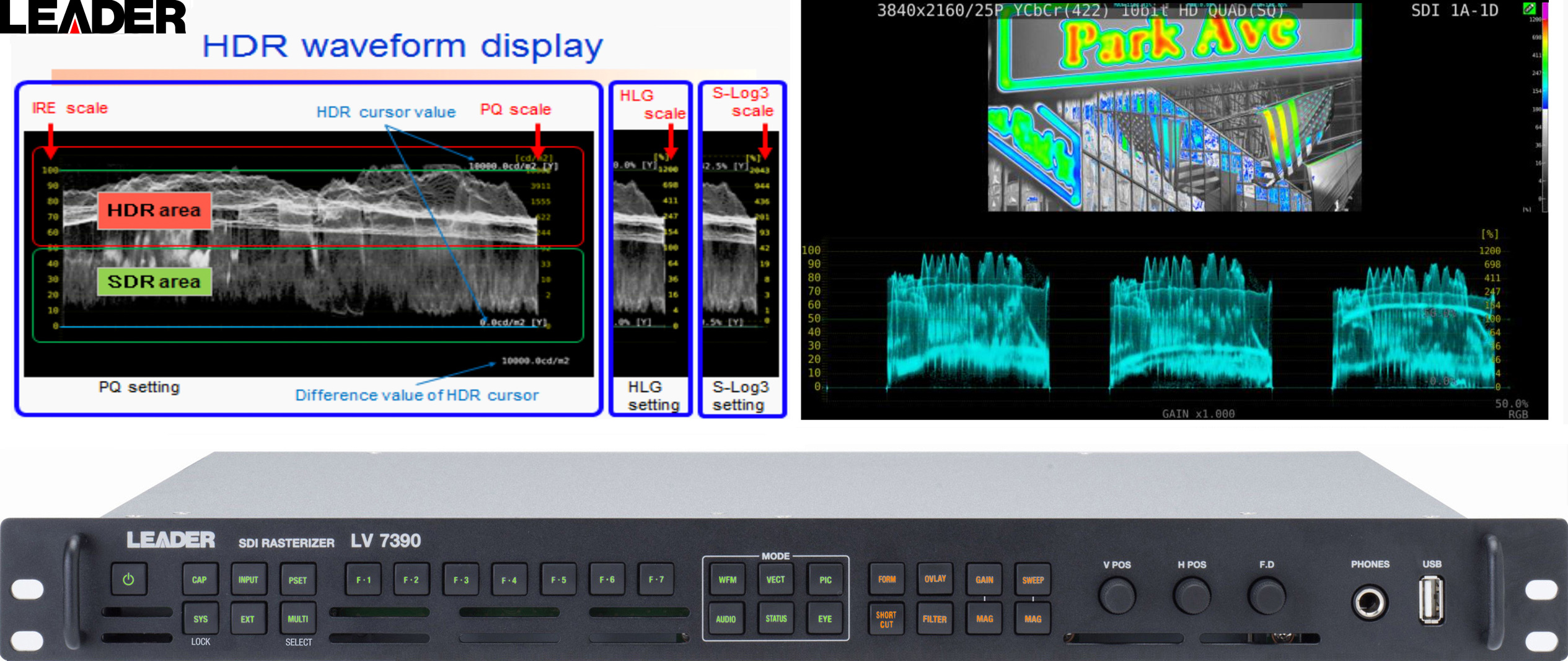 Leader introduces 4K HDR option for its 3G/HD/SD SDI Rasterizer