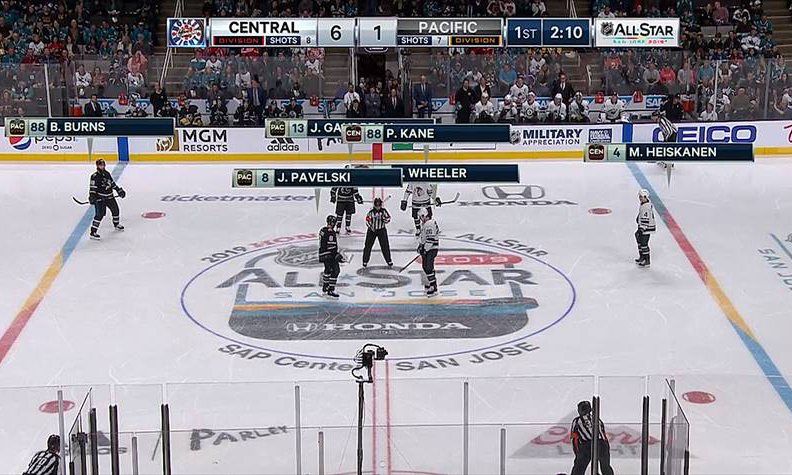 An inside look at the NHL’s upcoming puck and player tracking