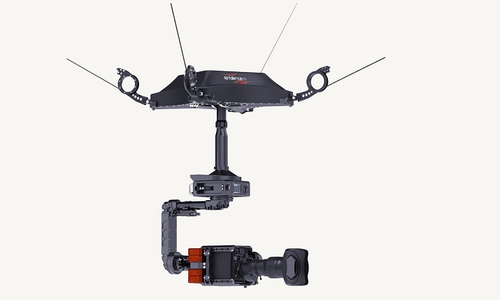 Ross Video to showcase Spidercam upgrades, end-to-end XR solutions and ...