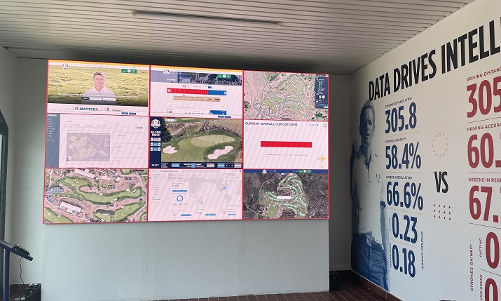Ryder Cup 2023: Creative Technology’s display tech takes centre stage ...