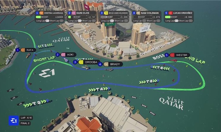 Mo-Sys supports Badass Studios in delivering AR graphics for E1 Doha GP