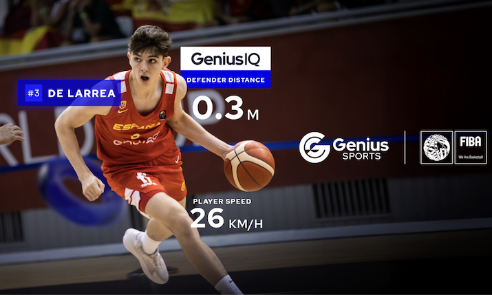 FIBA U19 Basketball World Cup set to benefit from Genius Sports AI ...