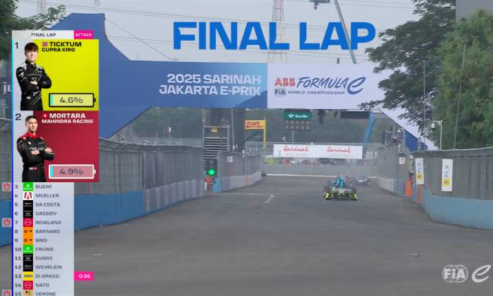 Tests and decisions: Formula E host broadcaster Aurora on launching new ...