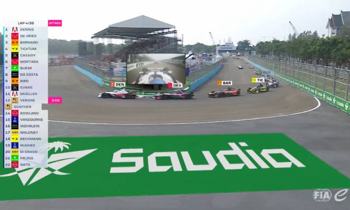 Tests and decisions: Formula E host broadcaster Aurora on launching new ...