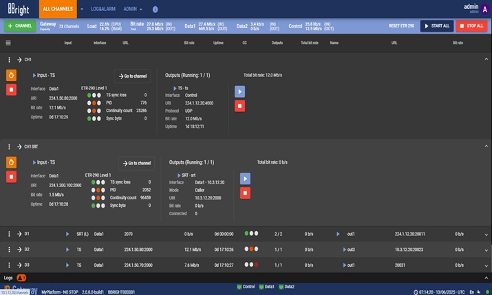 IBC2025: Next-gen IP Gateway in focus for BBright - SVG Europe