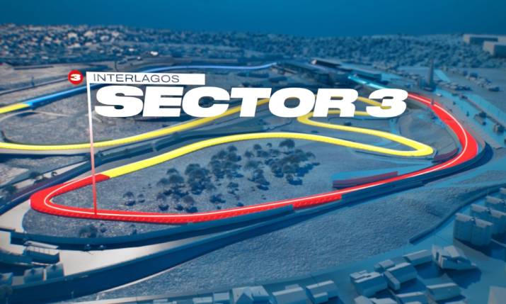 Inspiring drive: Igniting graphics at the FIA World Endurance Championship