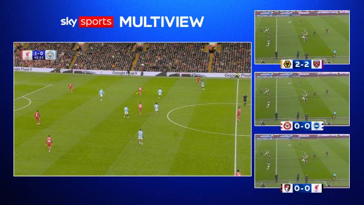 Super cool: Inside the development and execution of Sky Sports ...