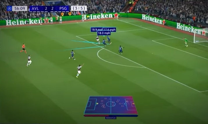 Amazon launches Prime Vision for Champions League coverage