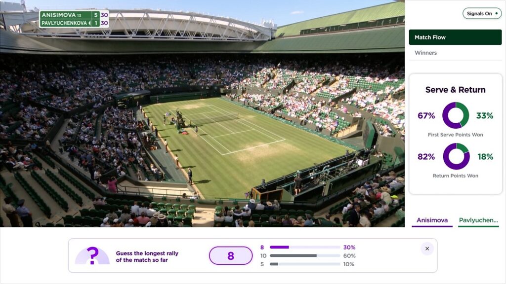 BBC to expand Wimbledon coverage with interactive data overlays and new ...